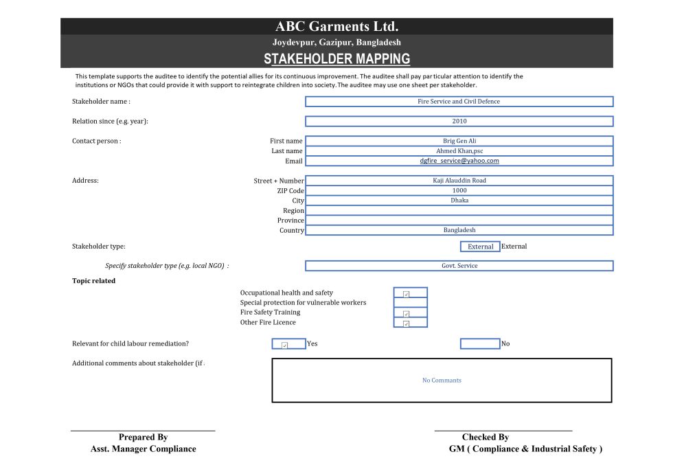 Stakeholder Mapping Example || Compliance Bangladesh